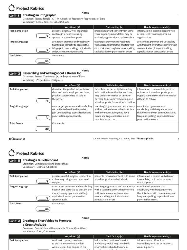 Stopwatch 3 Project Rubrics | PDF | Vocabulary | Communication