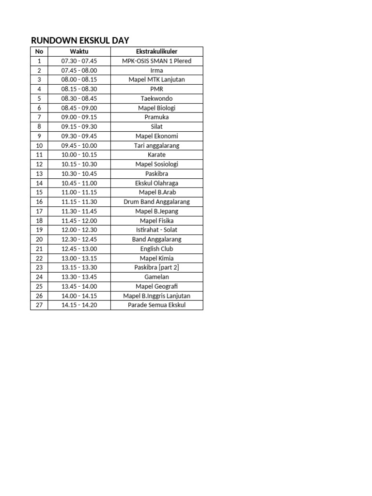 rundown eskul day | PDF