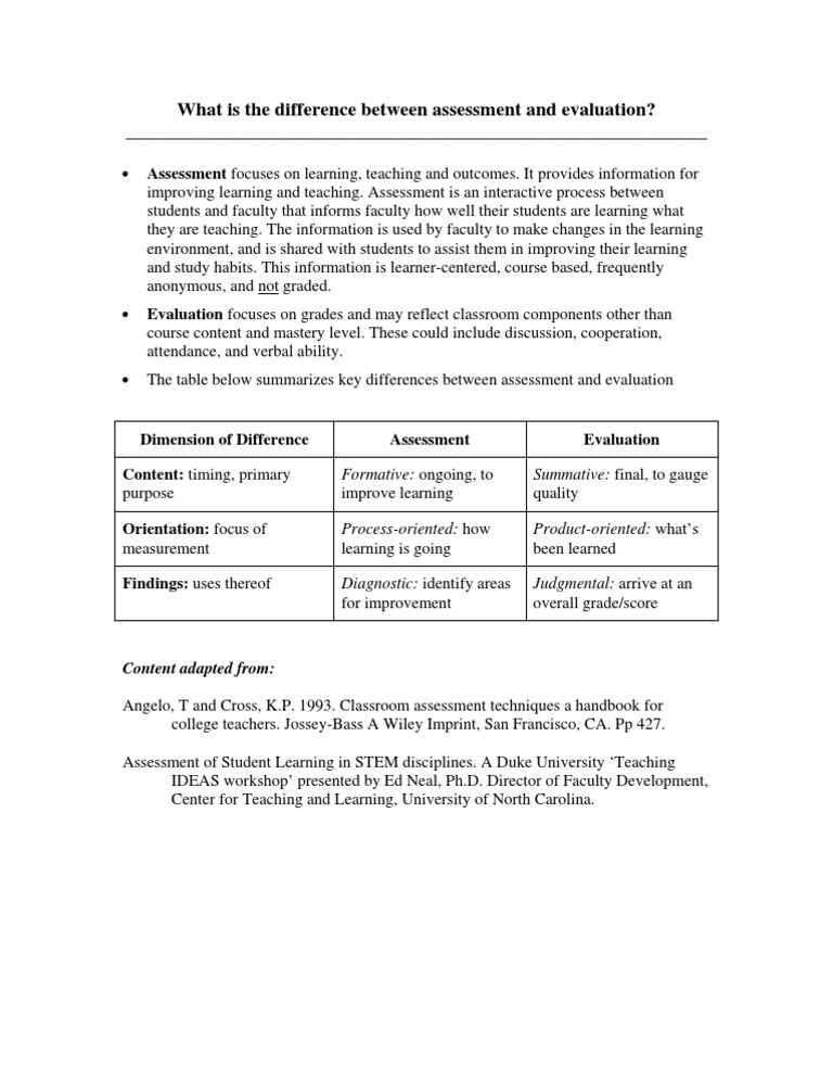 Assessment vs. Evaluation Explained | PDF | Career & Growth