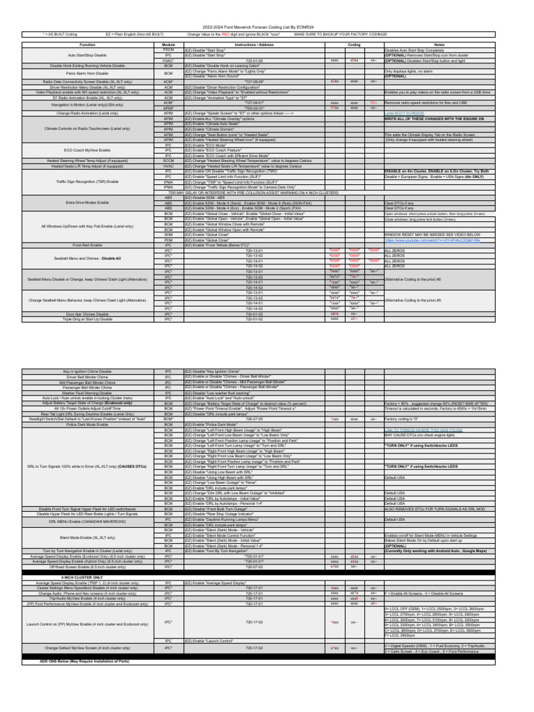 Forscan 2022-2024 Ford Maverick - CODING | PDF | Headlamp | Transportation Engineering