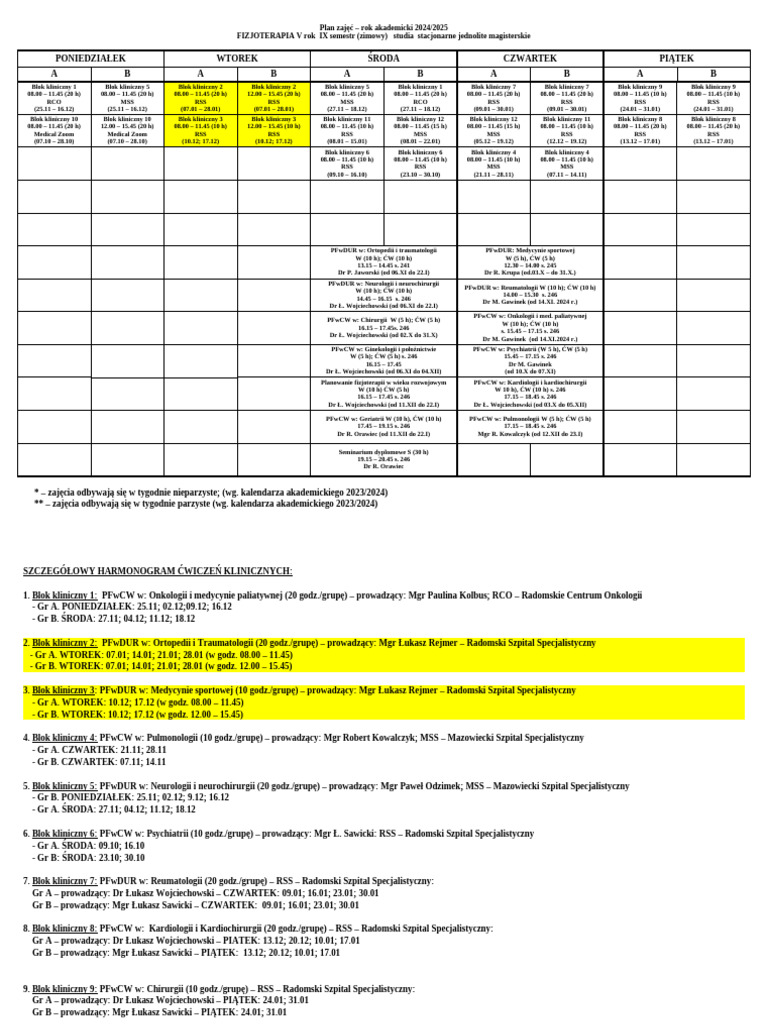 MGM Plan Zaj?? Fizjoterapia V Rok Ix Semestr 2024 2025 (1) (1) Korekta 2 | PDF