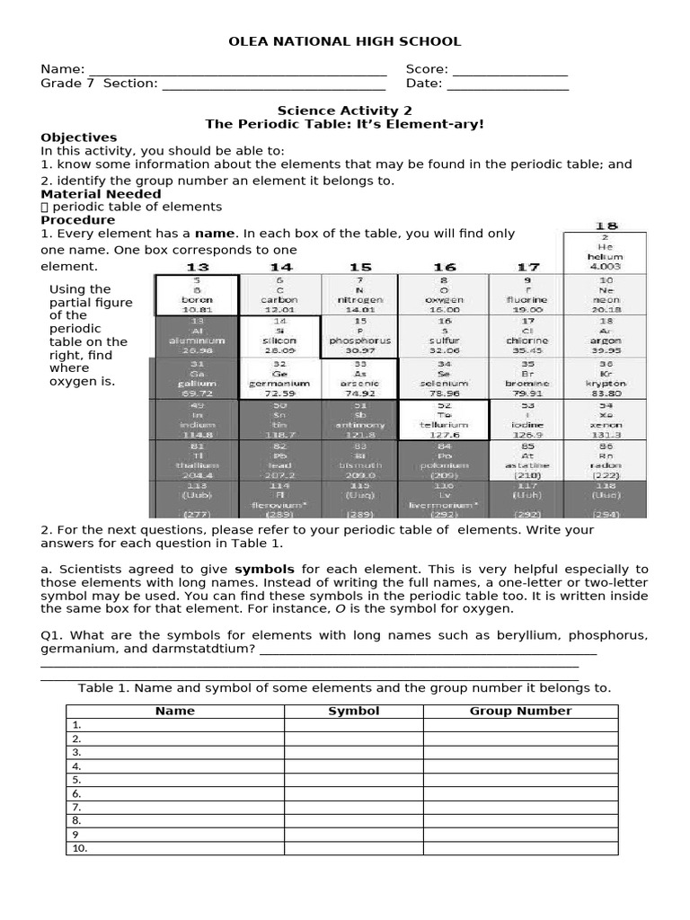 Science Activity Periodic Table G7 | PDF | Chemical Elements | Periodic ...