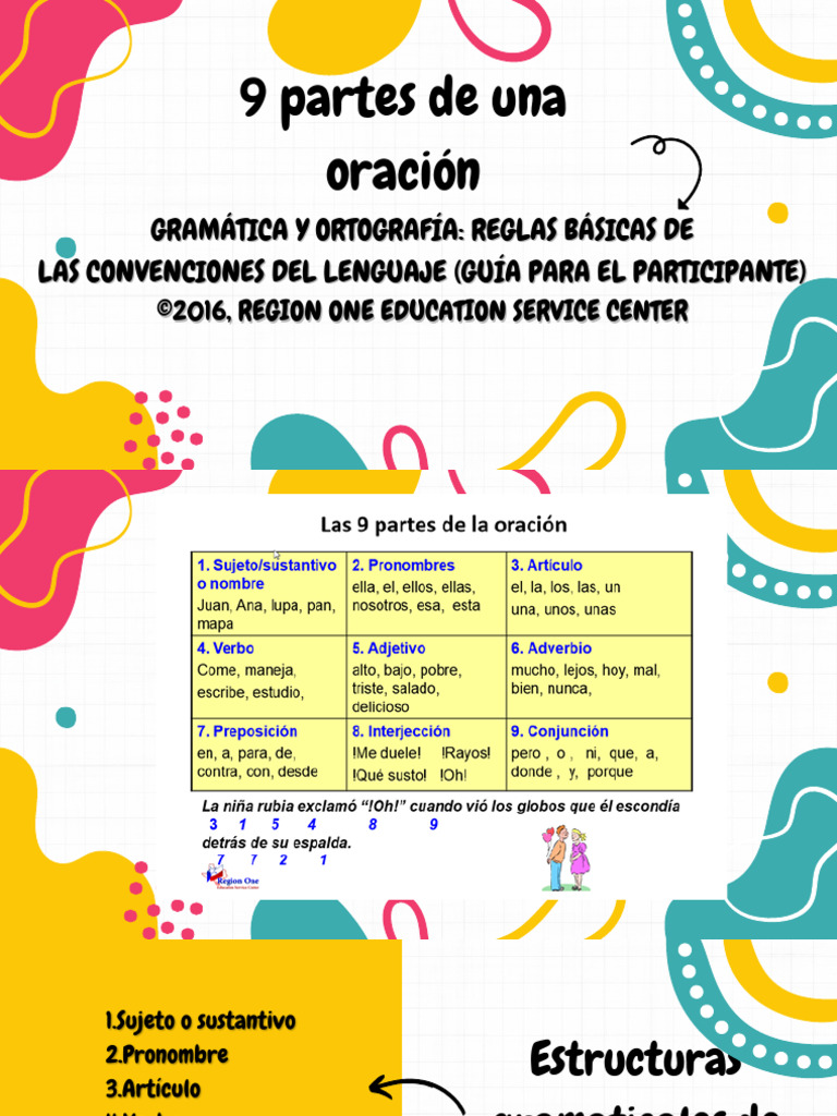 Partes de la Oración: Guía Esencial | PDF