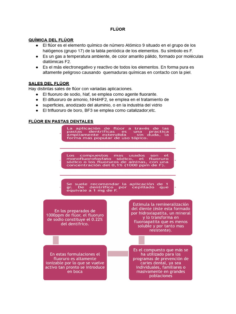 Fluor | PDF