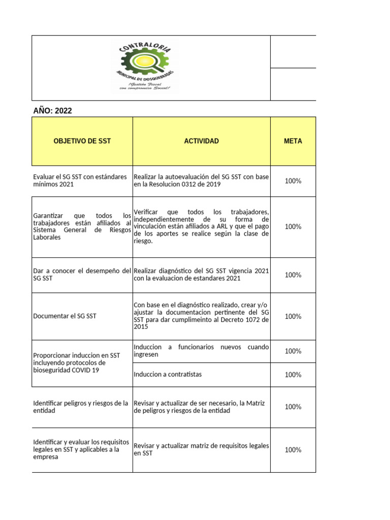 Cronograma Del Plan Anual SST 2022 CMD | PDF | Auditoría | Evaluación