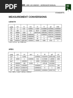 Conversion Factors Units - Foot-Pound-Second System - Engineersfield | PDF | Force | Applied And ...