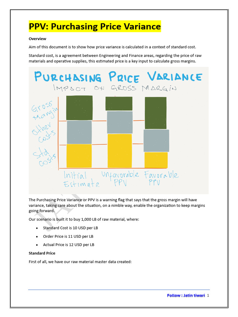 Understanding Purchasing Price Variance | PDF | Receipt | Prices