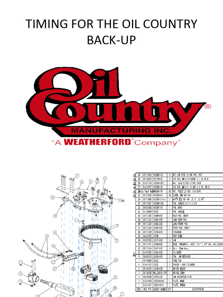 Oil Country Back-Up Timing Guide | PDF