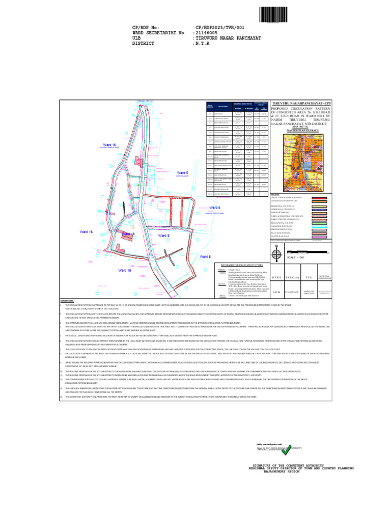 Tiruvuru Approved CP1 | PDF