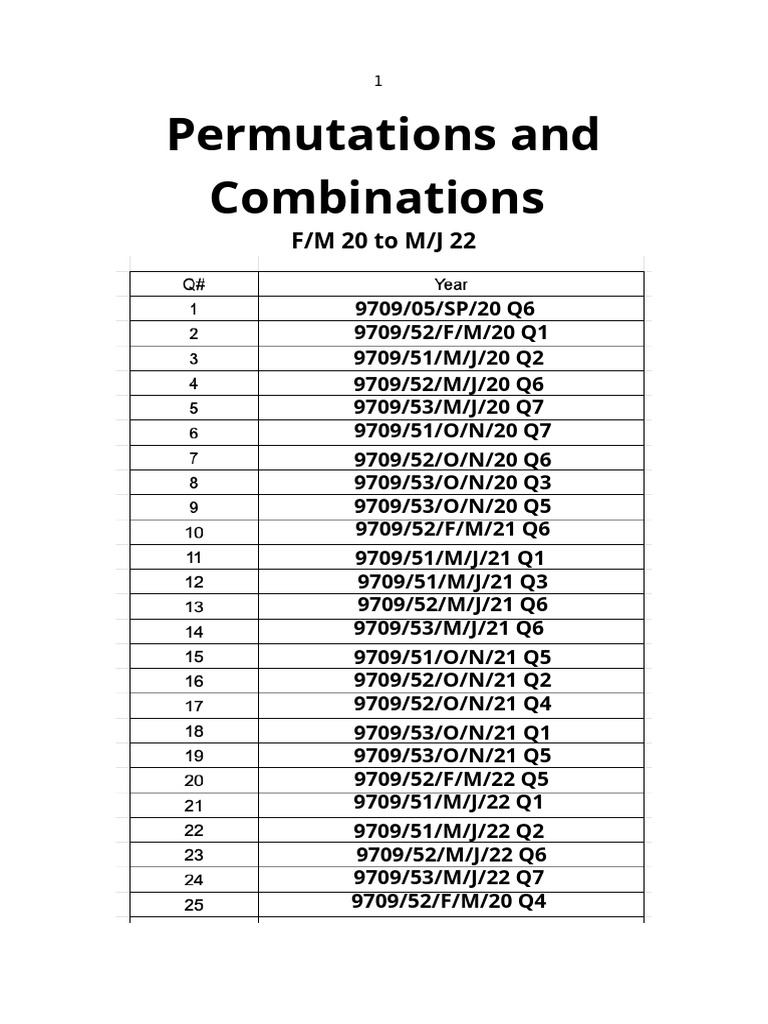 Permutations and Combinations S1 FM 20 To MJ 22 | PDF