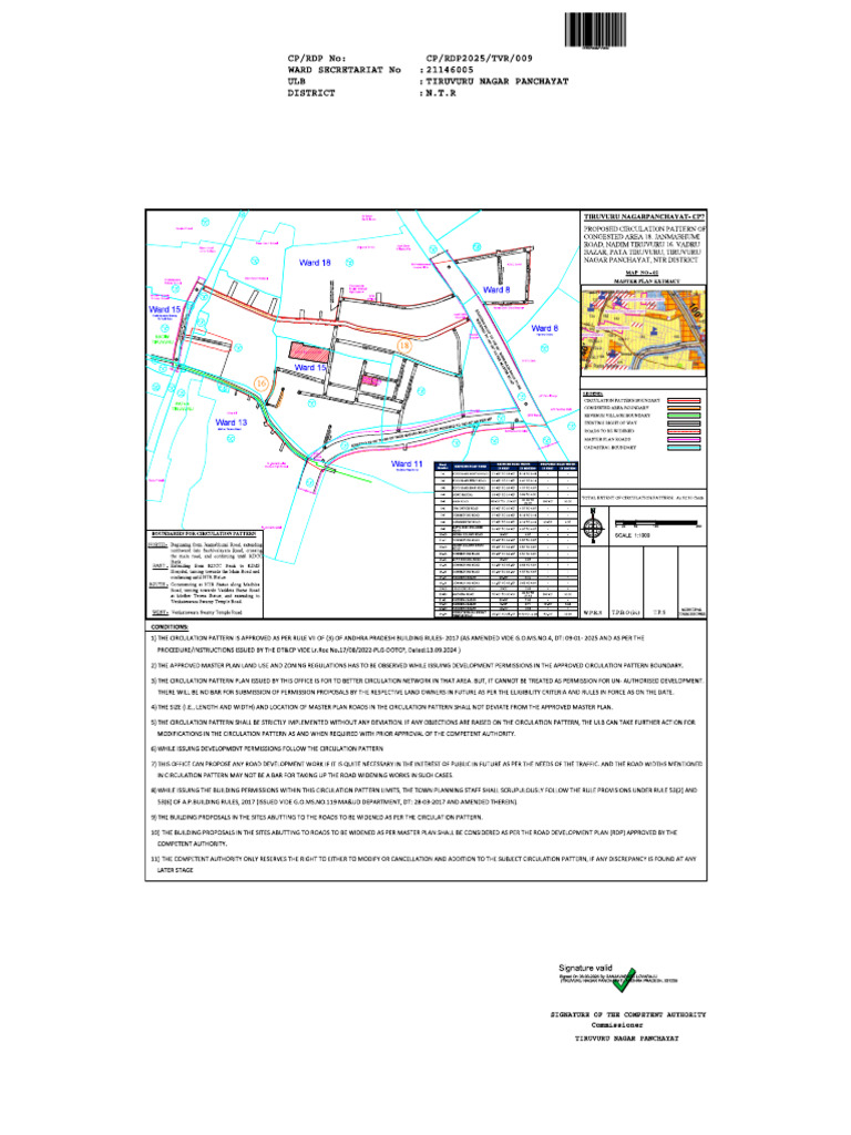 Tiruvuru Approved CP9 | PDF