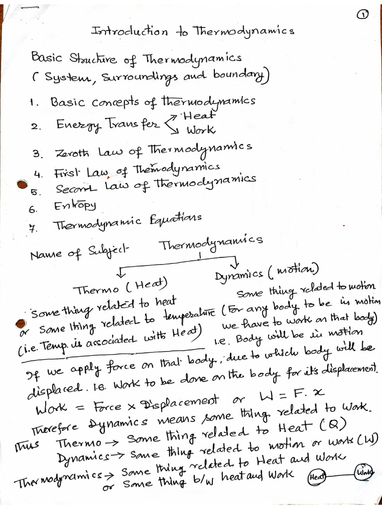 Intro of Thermodynamics PDF | PDF