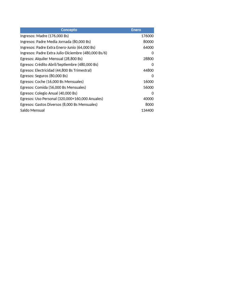 Tarea Info 44444 | PDF