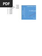 Conversion Varas A Metros | PDF