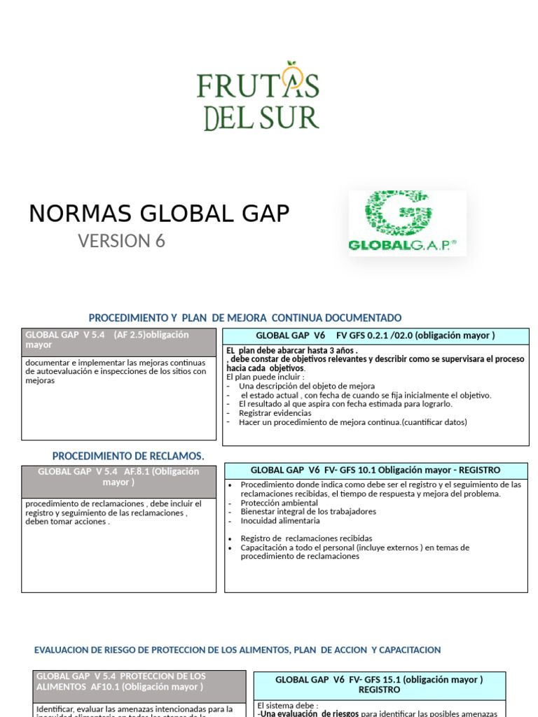 Normas Global Gap v6 | PDF | Residuos | El plastico