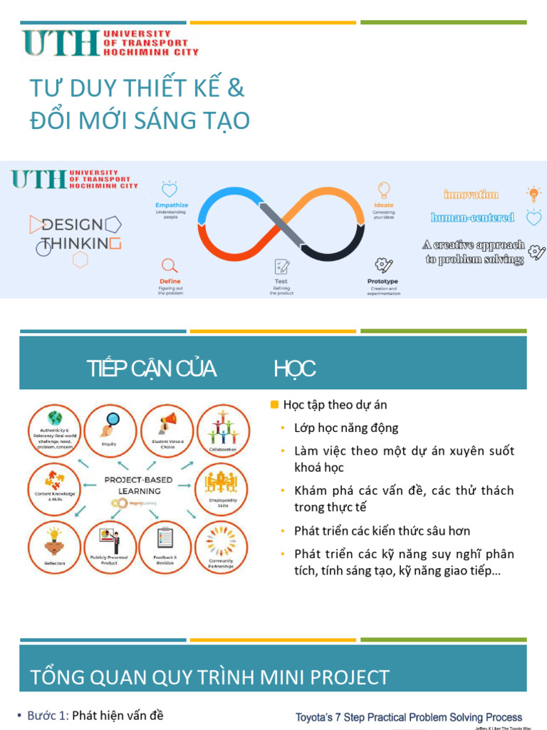 SLIDE BAI GIANG TDI - 2024-Cac Buoc Thuc Hien Mini Project | PDF