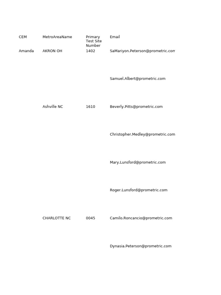 Quiz Report 051225 | PDF
