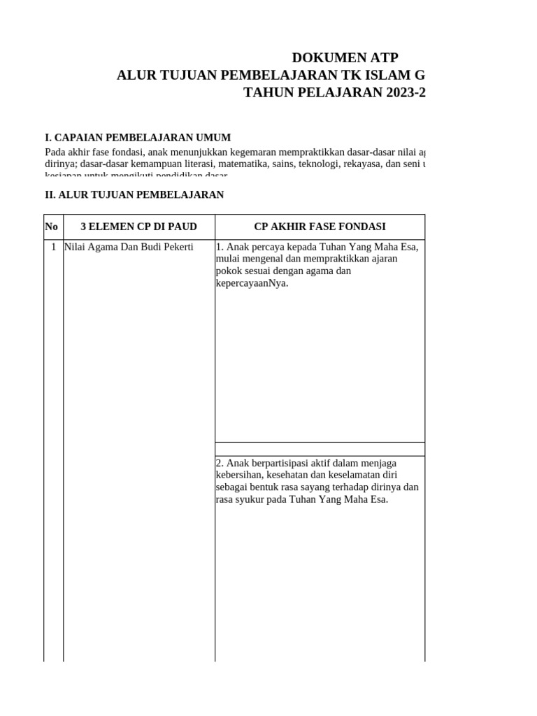 Iktp TK Igc Baru Banget | PDF