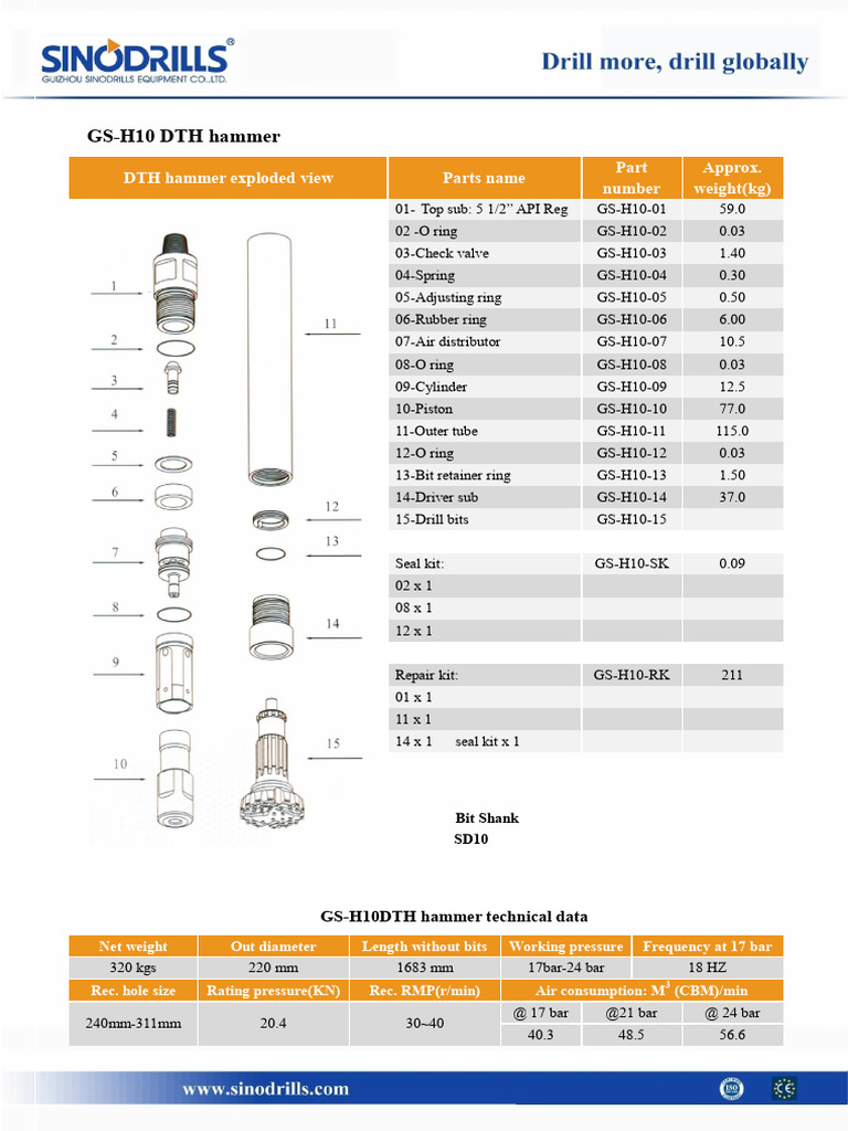Sinodrills 10''.12''.14''.18''.24'' DTH Hammer | PDF | Vehicle Parts | Internal Combustion Engine