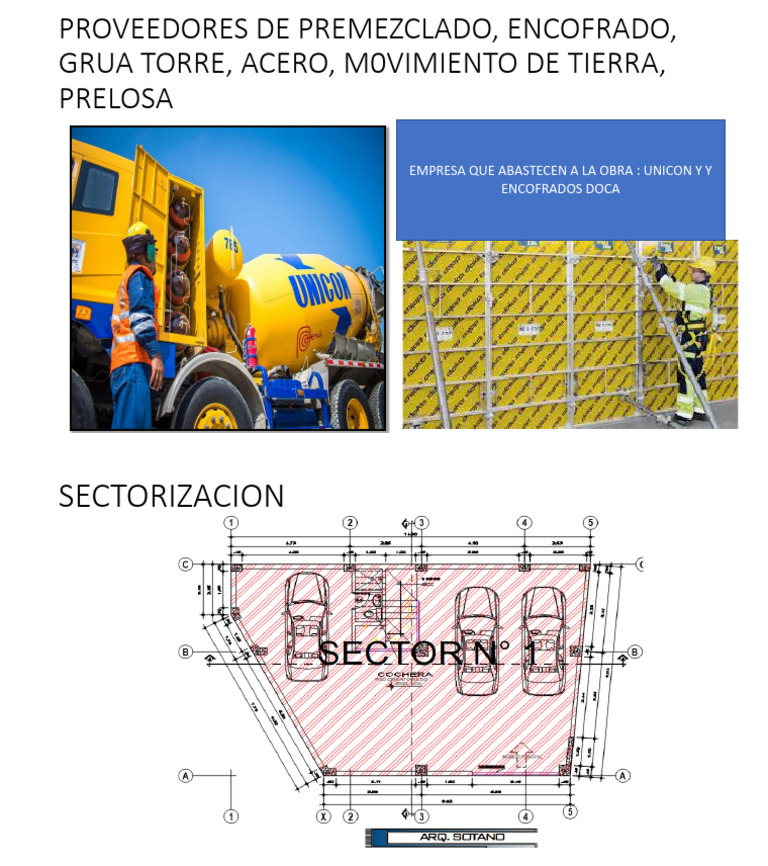 Procesos Constructivos 3 | PDF