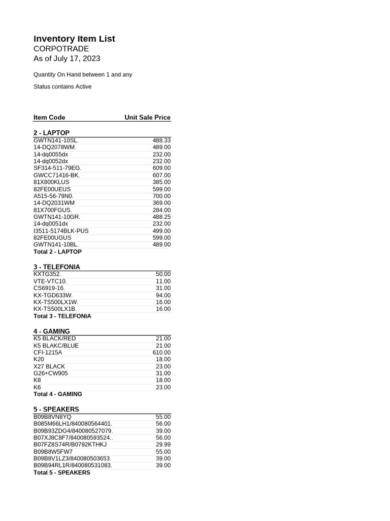 Comprehensive Inventory Item List | PDF | Amazon Echo | Consumer ...