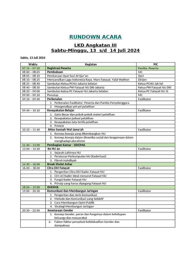 Rundown LKD III | PDF