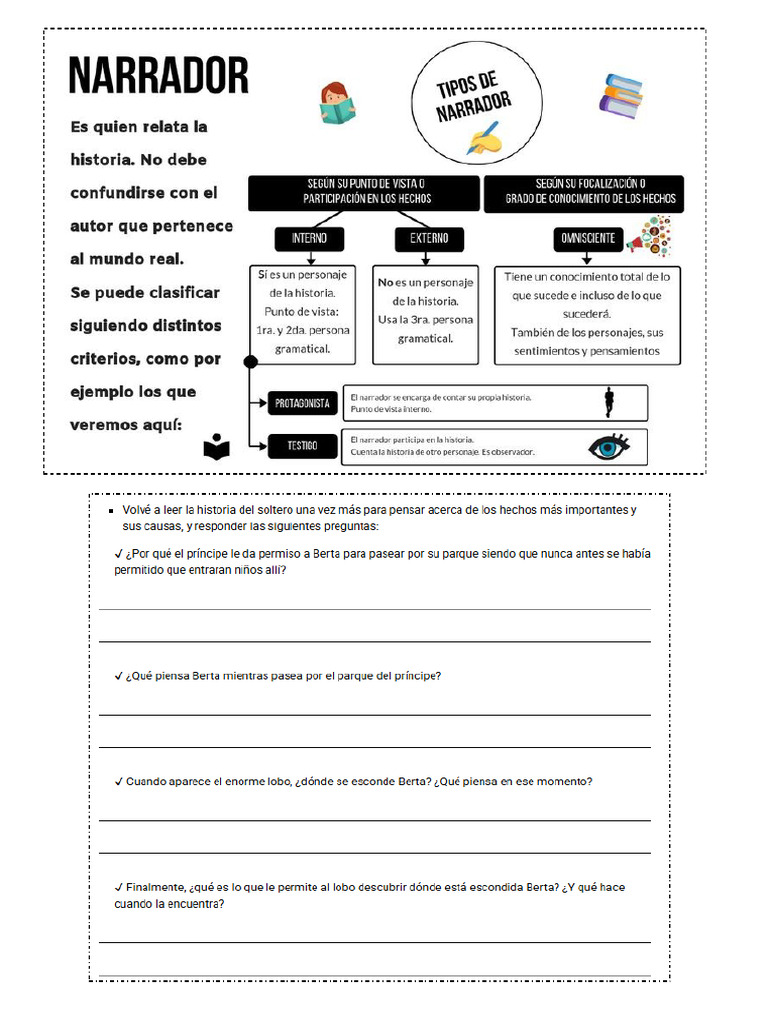Tipos de Narrador | PDF