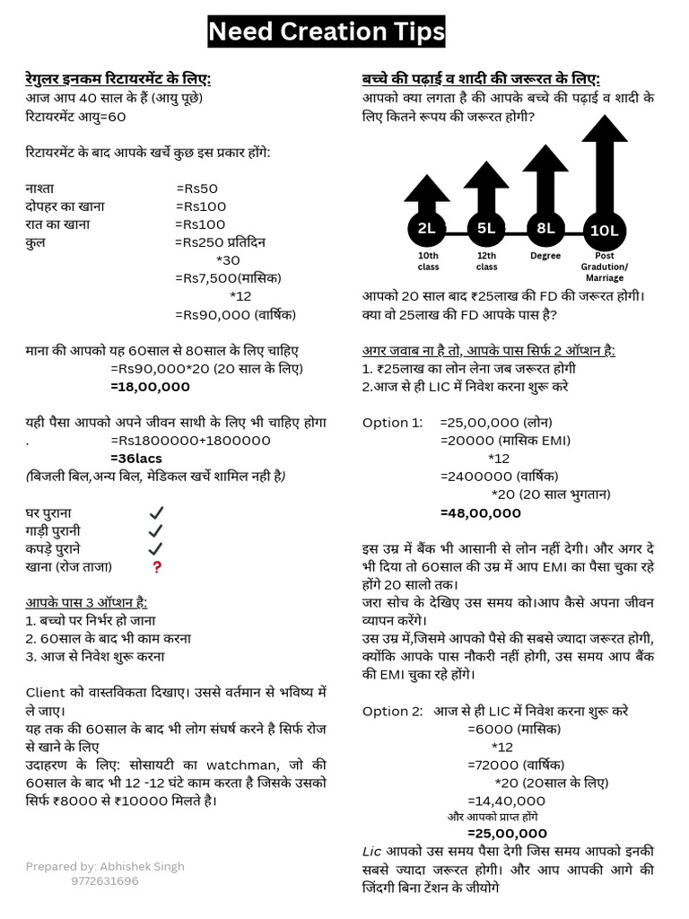 Need Creation | PDF