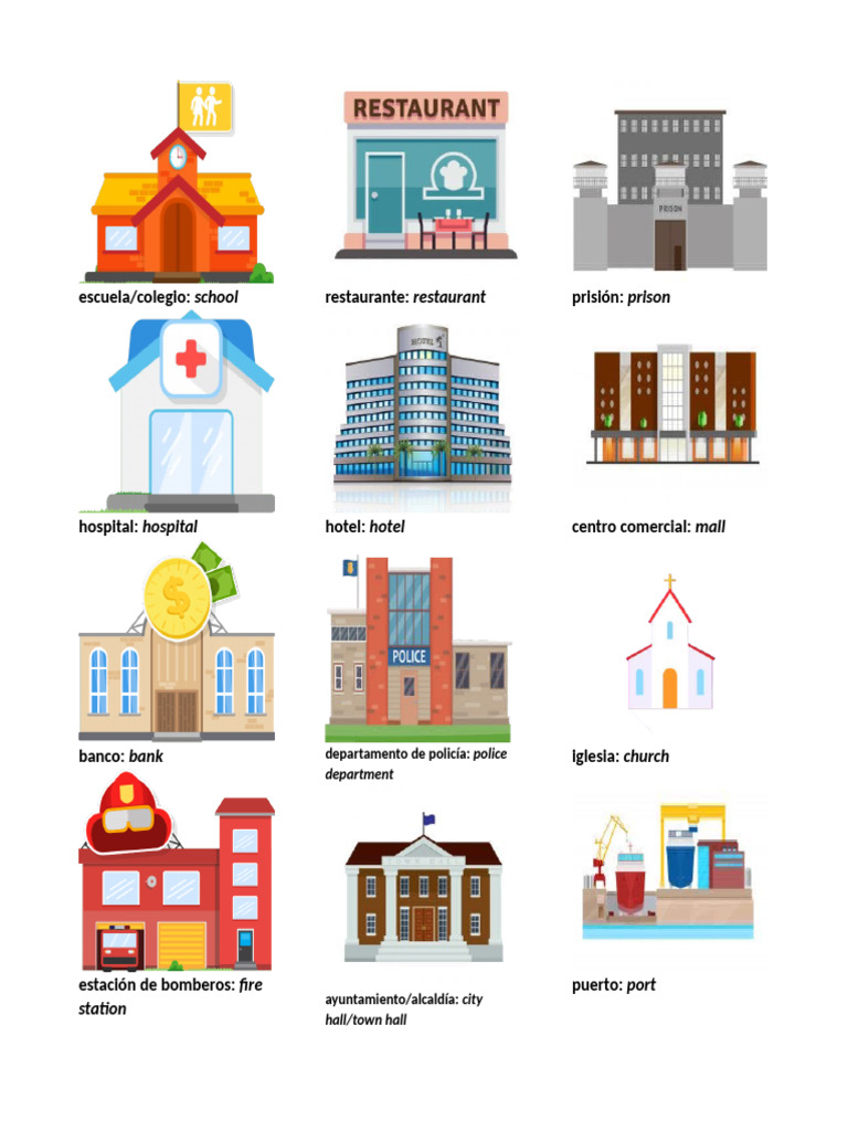 Lugares en la ciudad | PDF