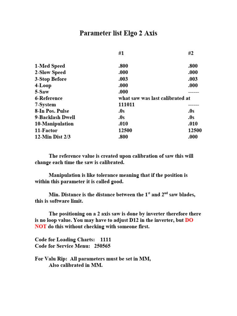Raimann KS310 BV Gangrip Parameters. | PDF