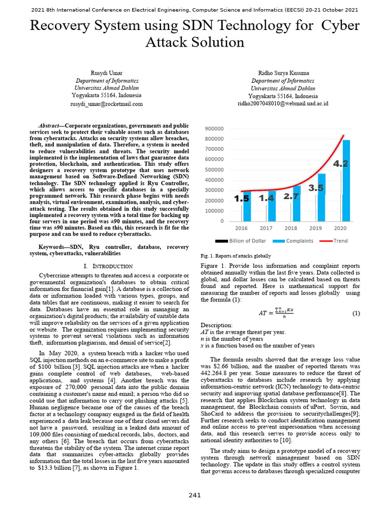 Recovery_System_using_SDN_Technology_for_Cyber_Attack_Solution | PDF | Computer Security | Security