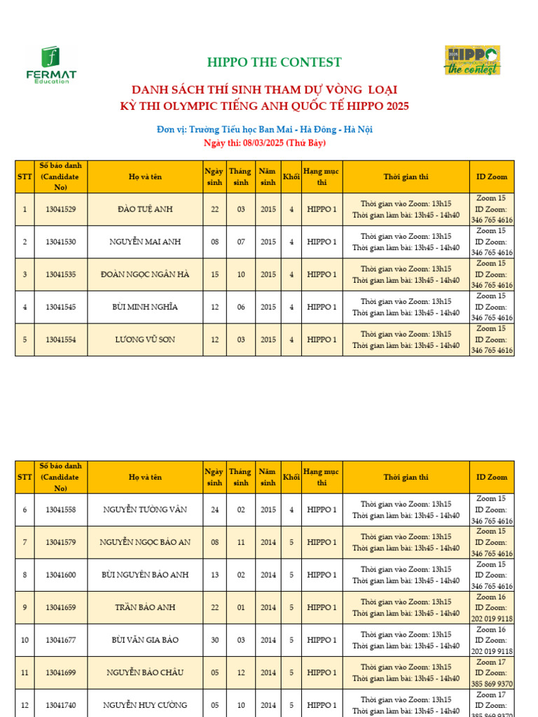 1. HIPPO 2025. DS Vòng loại trường Tiểu học Ban Mai - Hà Đông - Hà Nội | PDF