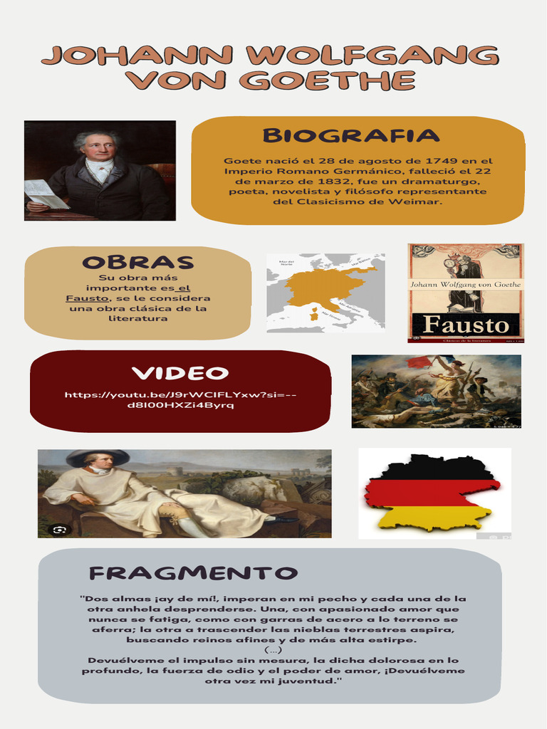 Johann Wolfgang Von Goethe PDF | PDF