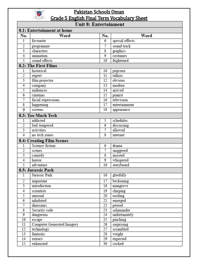 Eng V Unit 8 Vocab Sheet | PDF