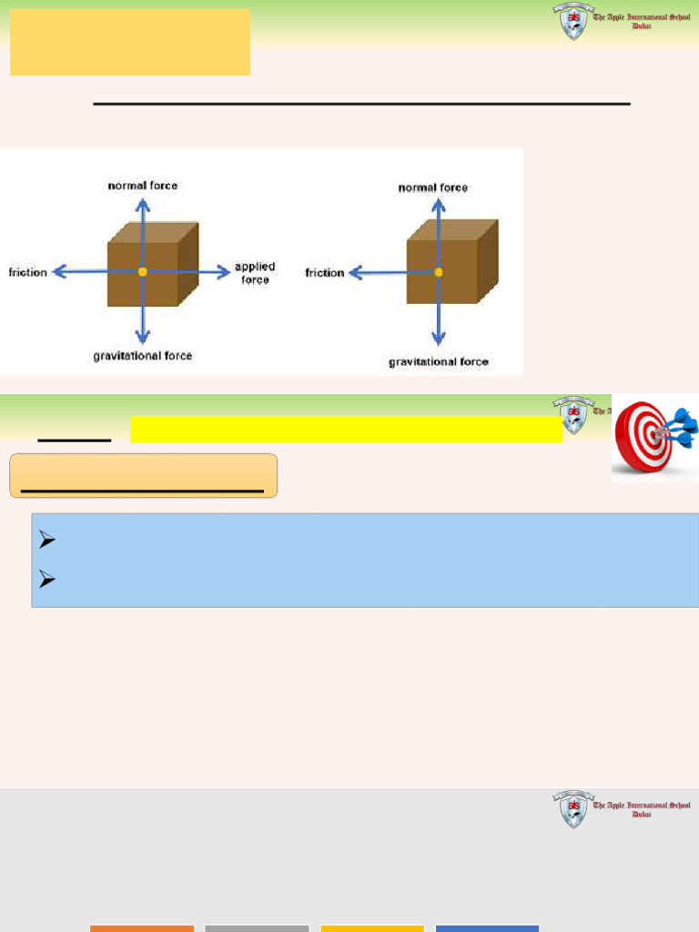 3.balanced and Unbalanced Forces | PDF | Force | Temporal Rates