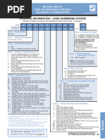 Sae Uscar Ewcap-001 Rev U 2016 - Terminal Blade Detail | PDF ...