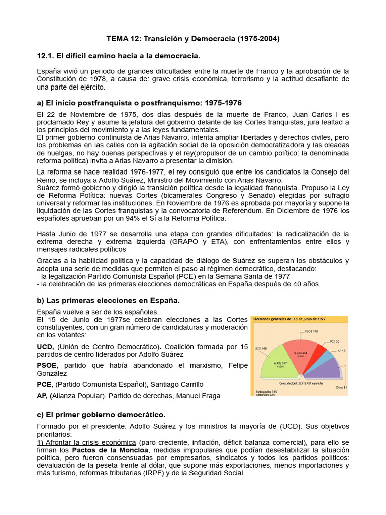 Transición a la Democracia en España (1975-2004) | PDF | España | Gobierno