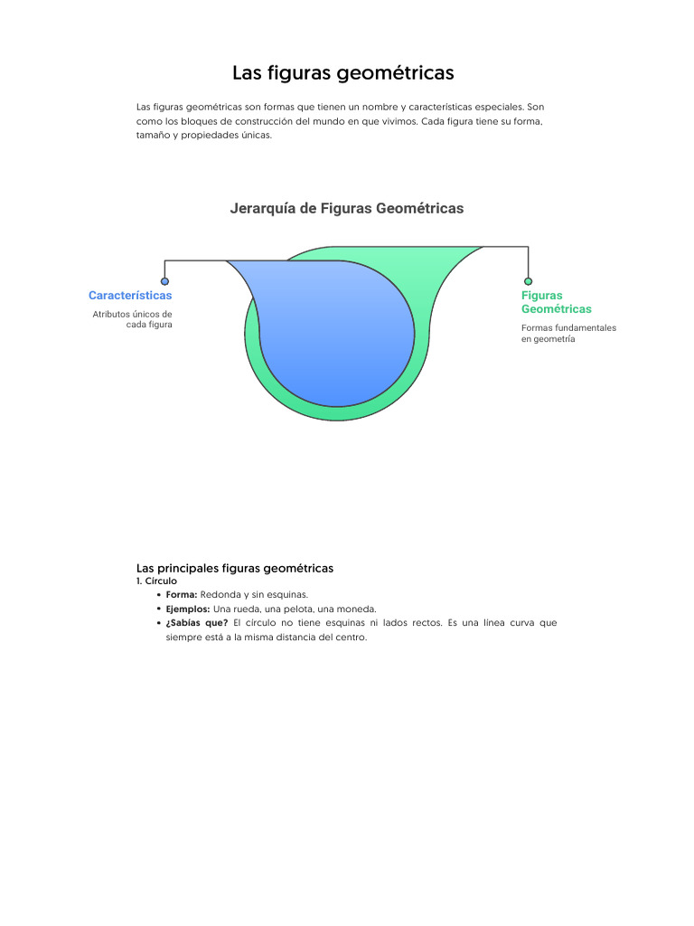 Lados y esquinas en figuras geométricas | PDF | Geometría | Rectángulo