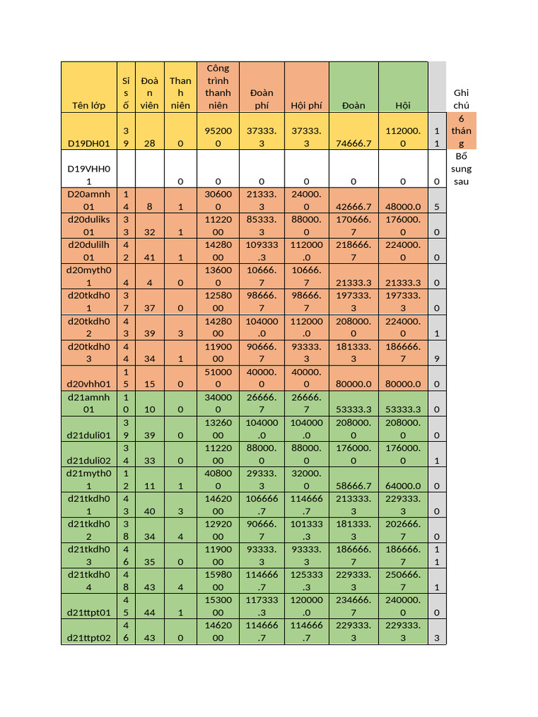 DDDDDDDDD - For Merge | PDF