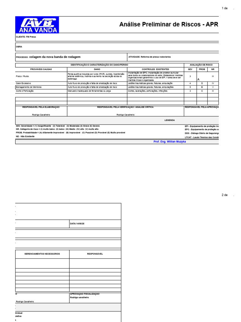 Modelo de Apr - Apr - 1 Folha | PDF | Neurologia | Especialidades médicas