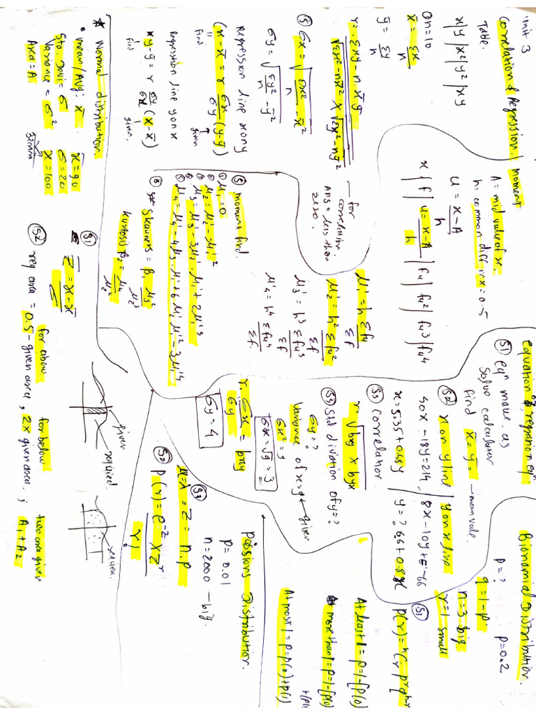 M3 Imp Formula 2025 | PDF