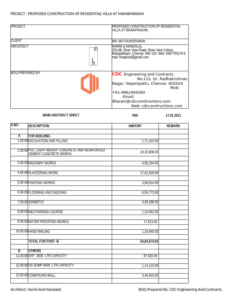 Mohan Residence - Boq | PDF | Concrete | Building