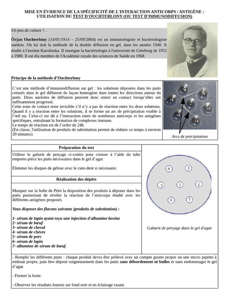 Test d'Ouchterlony : Méthode et Protocole | PDF | Anticorps | Microbiologie