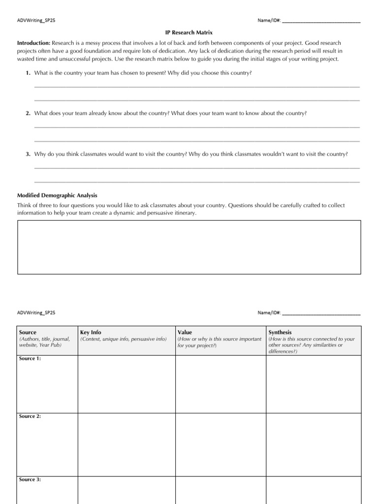 IP Research Matrix for Country Analysis | PDF
