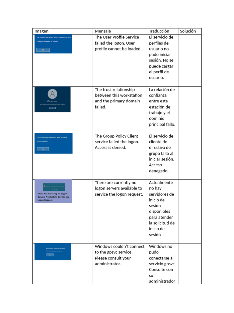 Cuadro de Dialogo de Errores de Windows 2 | PDF | Software Engineering | Computing