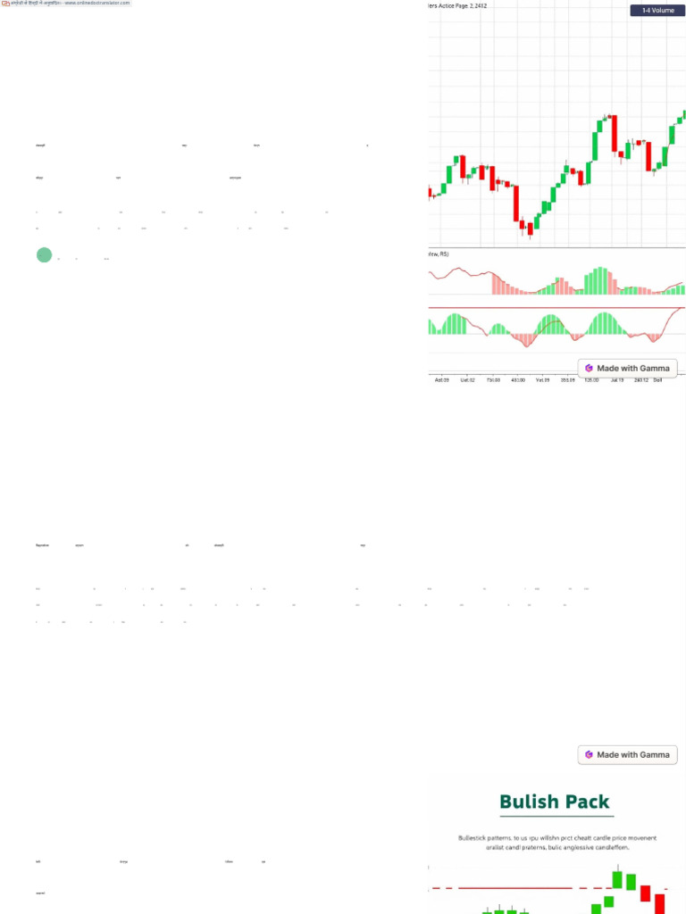 Candlestick Chart Patterns Guide | PDF