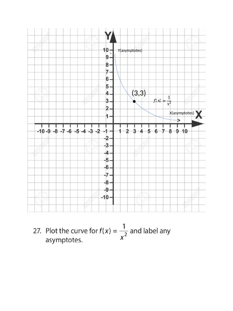 Y (Asymptotes) | PDF