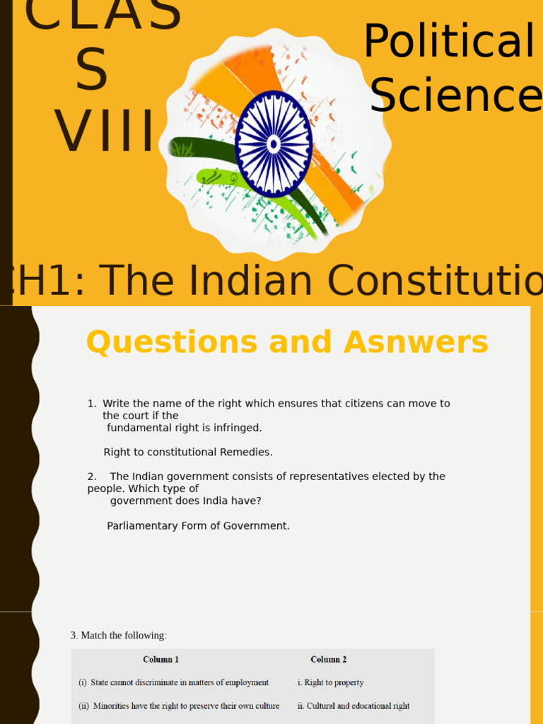 The Indian Constitution Assignment 1 | PDF | Constitution | Government ...