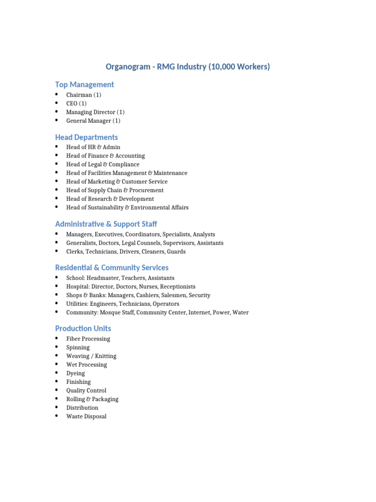 RMG Organogram Flowchart | PDF