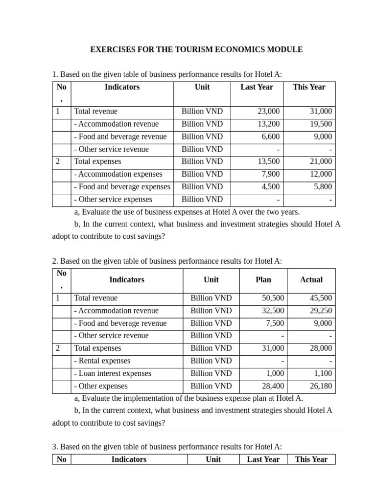Exercises For The Tourism Economics Module | PDF | Expense | Value ...
